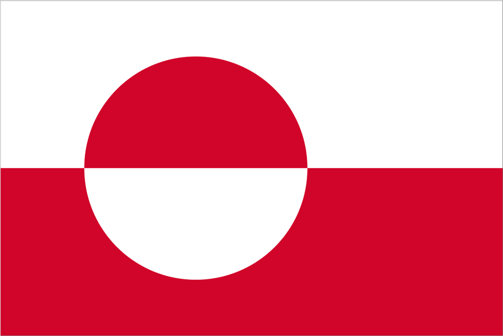 Greenland Flag | Official Red and White Flag | Irish Made – Flags ...